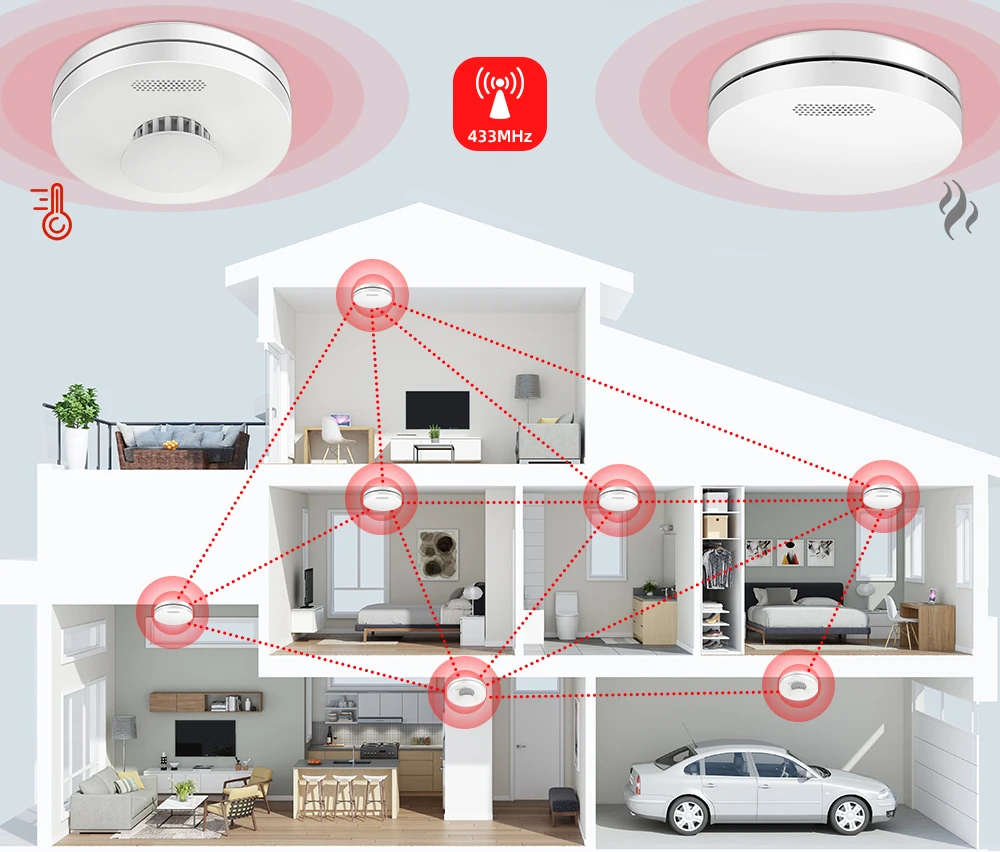 Smoke Alarm Installation Requirements in Philadelphia [2025]